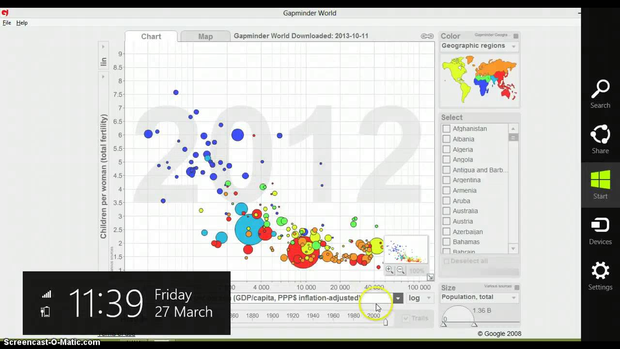 Gapminder Youtube