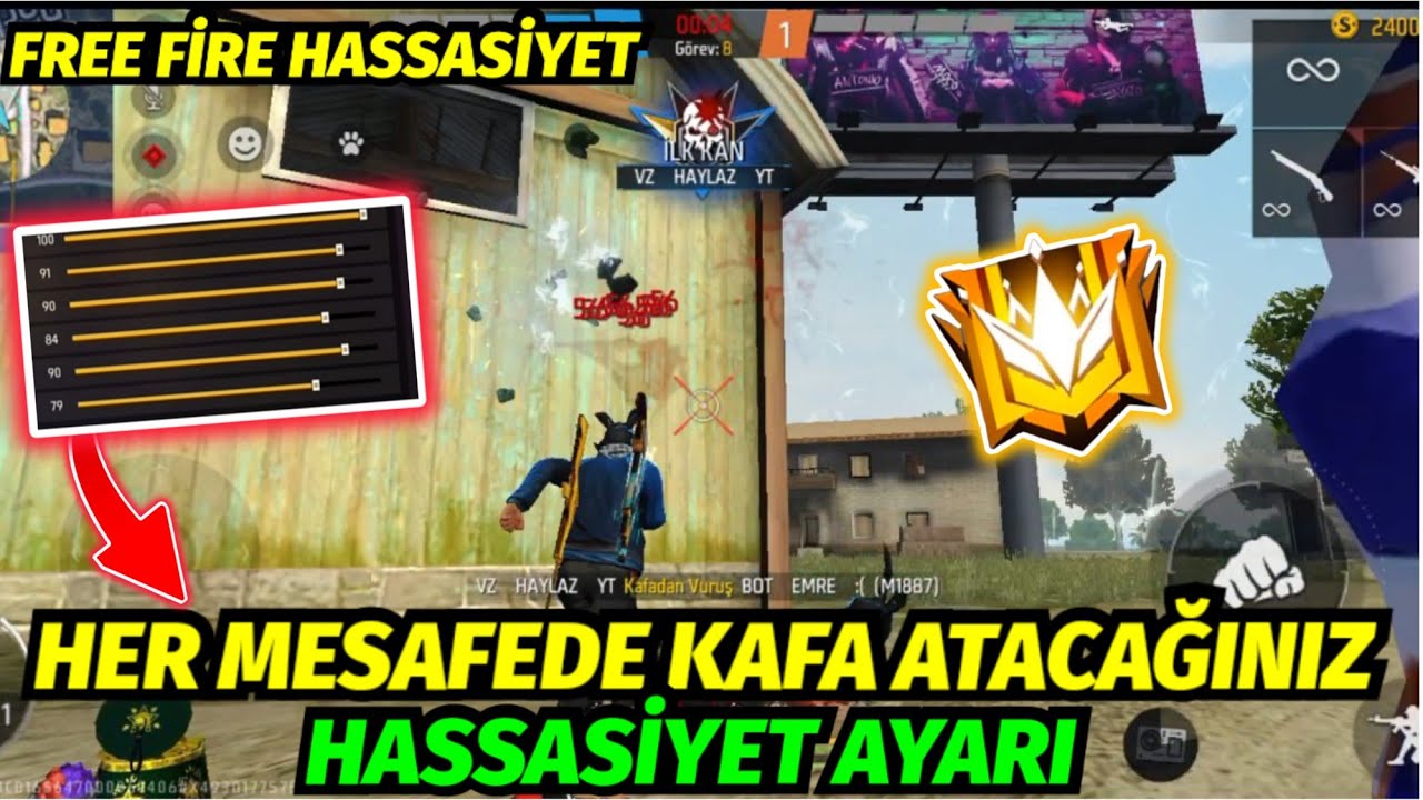Her Mesafede Kafa Atacaäžiniz Hassasä Yet Ayari Free Fä Re Hassasä Yet