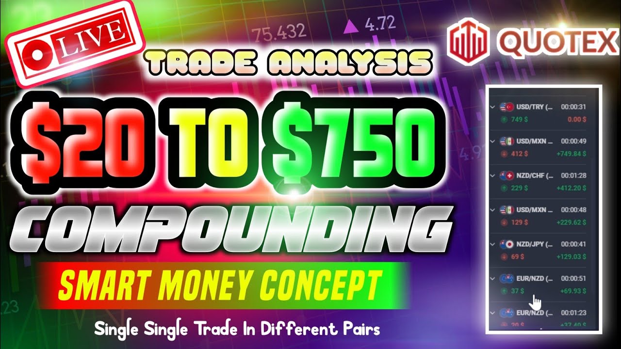 Quotex Binary Trading Strategy 2025 рџ ґ Live Compounding Quotex Trading