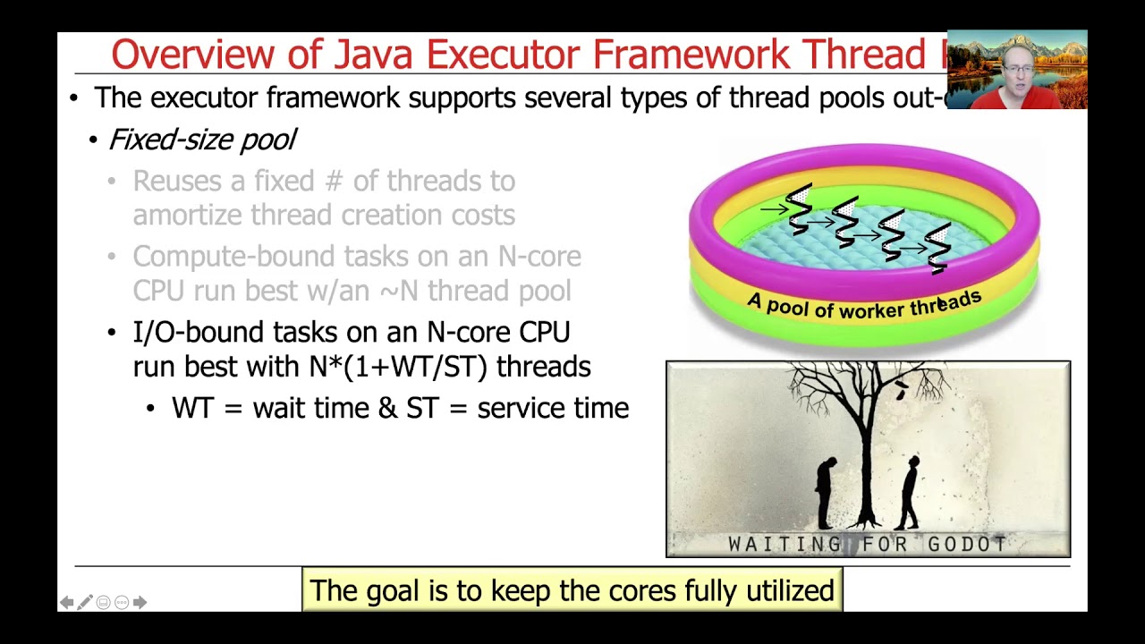 The Java Executor Framework Overview Of Java Thread Pools Youtube