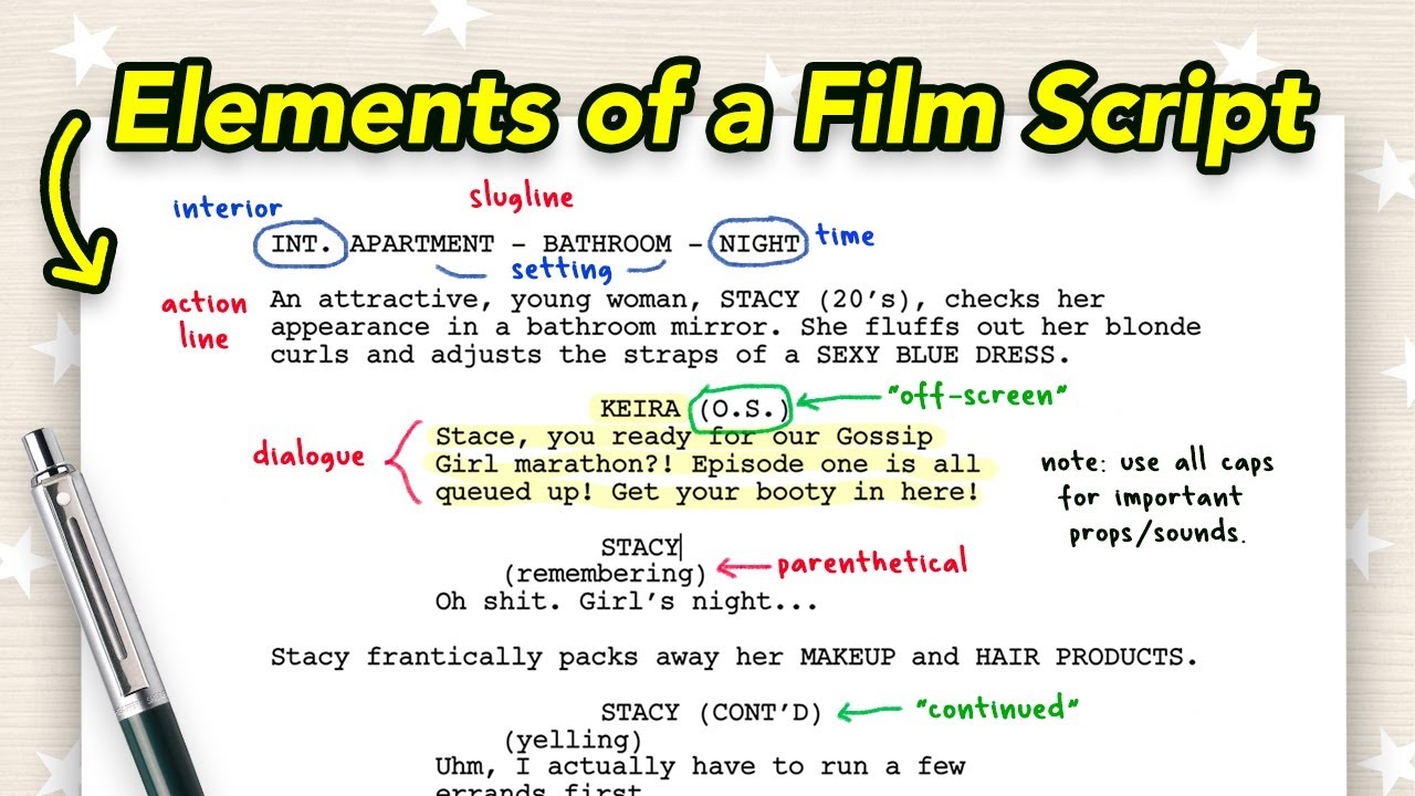 How To Write A Movie Script