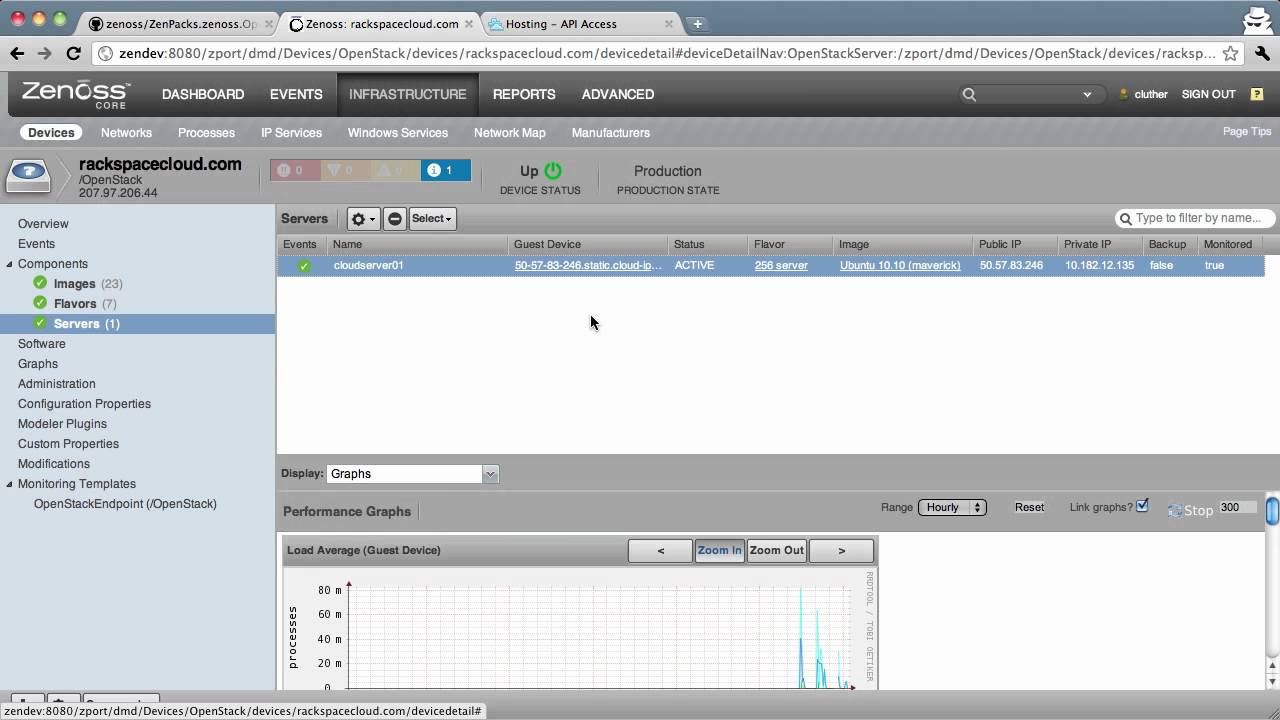 Monitoring Openstack Youtube