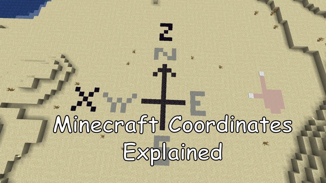 Graphing Coordinates Explained
