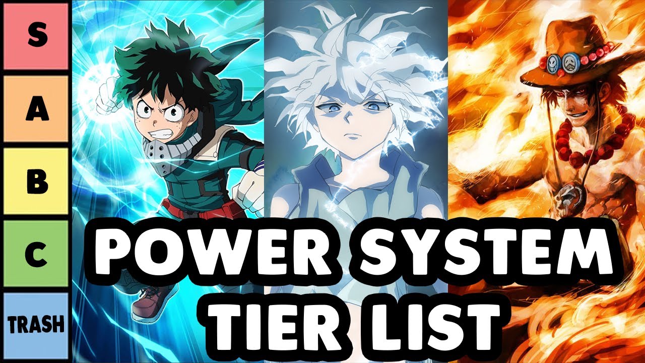Ranking The Best Power Systems In Anime With Nux Taku Youtube