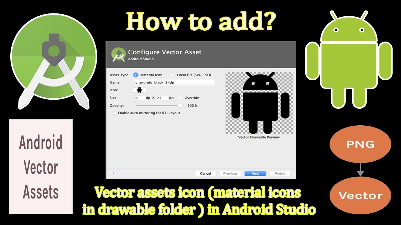 Latest How To Add Vector Assets Icon Material Icons In Drawable