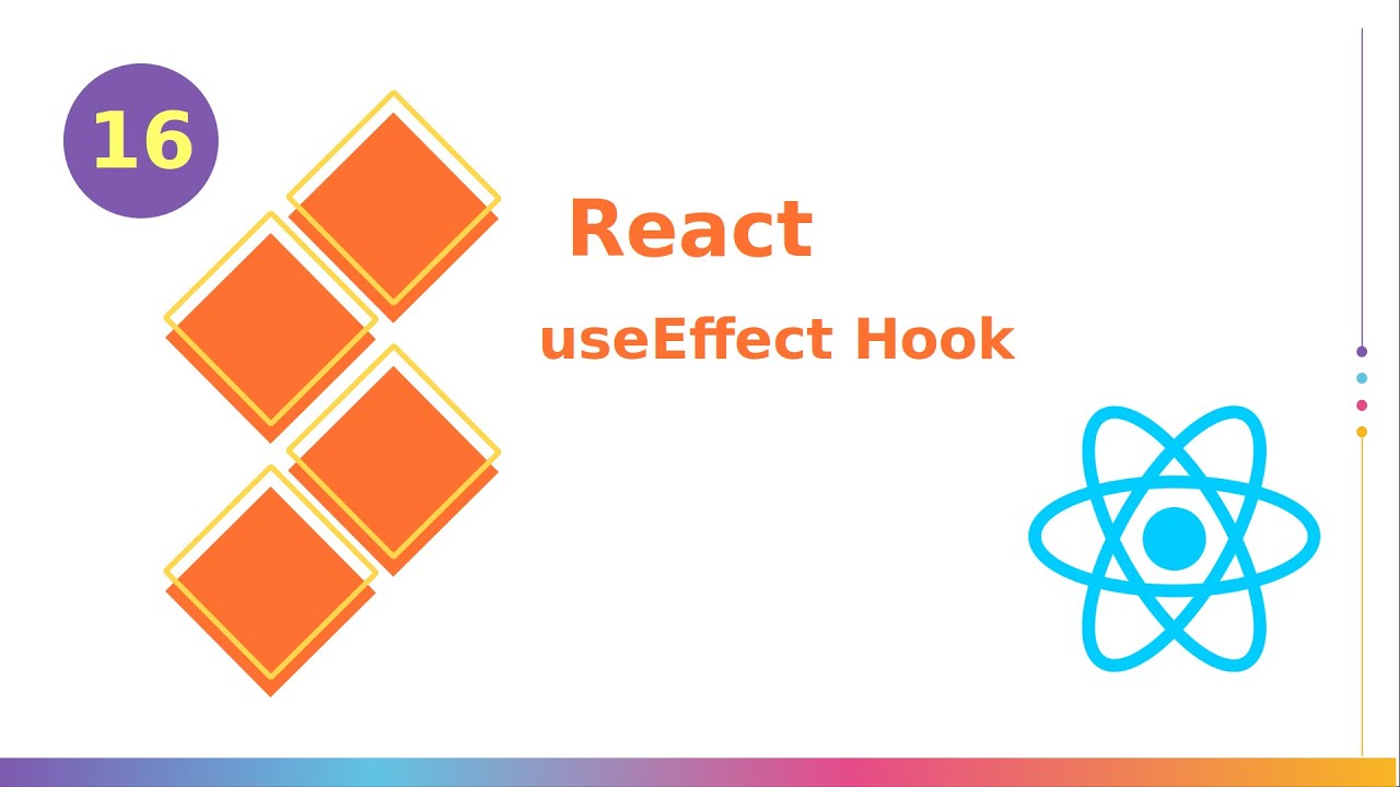 React Useeffect Hooks Useeffect Hook In React Learn How To Work