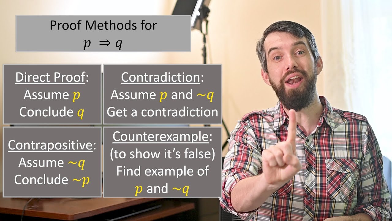 9 Tips To Help You Prove Math Theorems Youtube