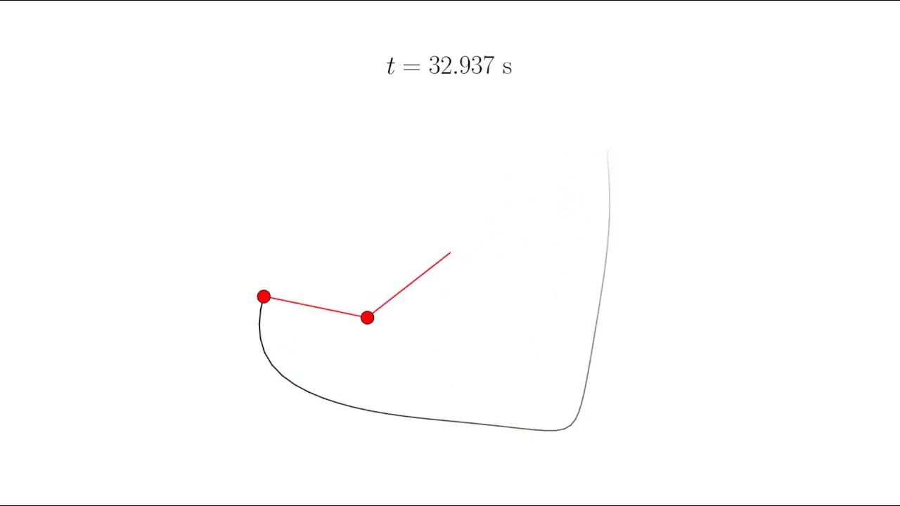 Double Pendulum Python Simulation Youtube
