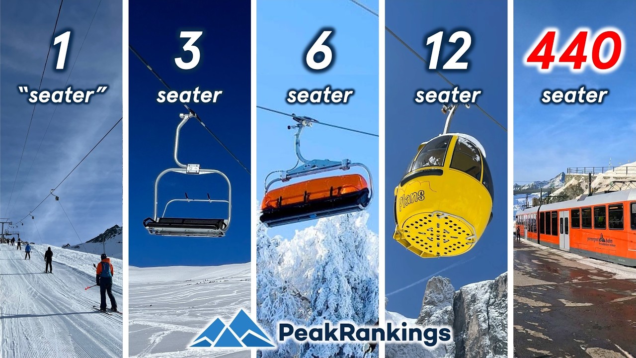 Basic Chairs To Engineering Marvels Ski Lifts Explained Youtube