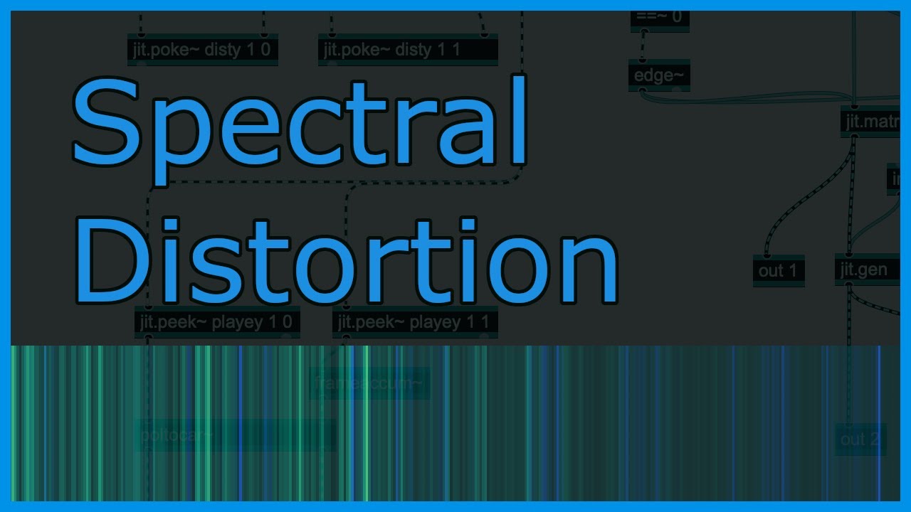 Spectral Distortion Max Msp Tutorial Youtube