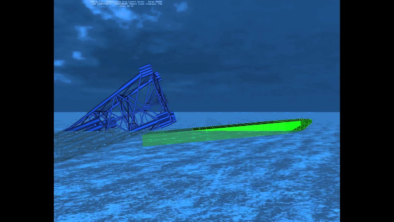 Launch Simulation Youtube