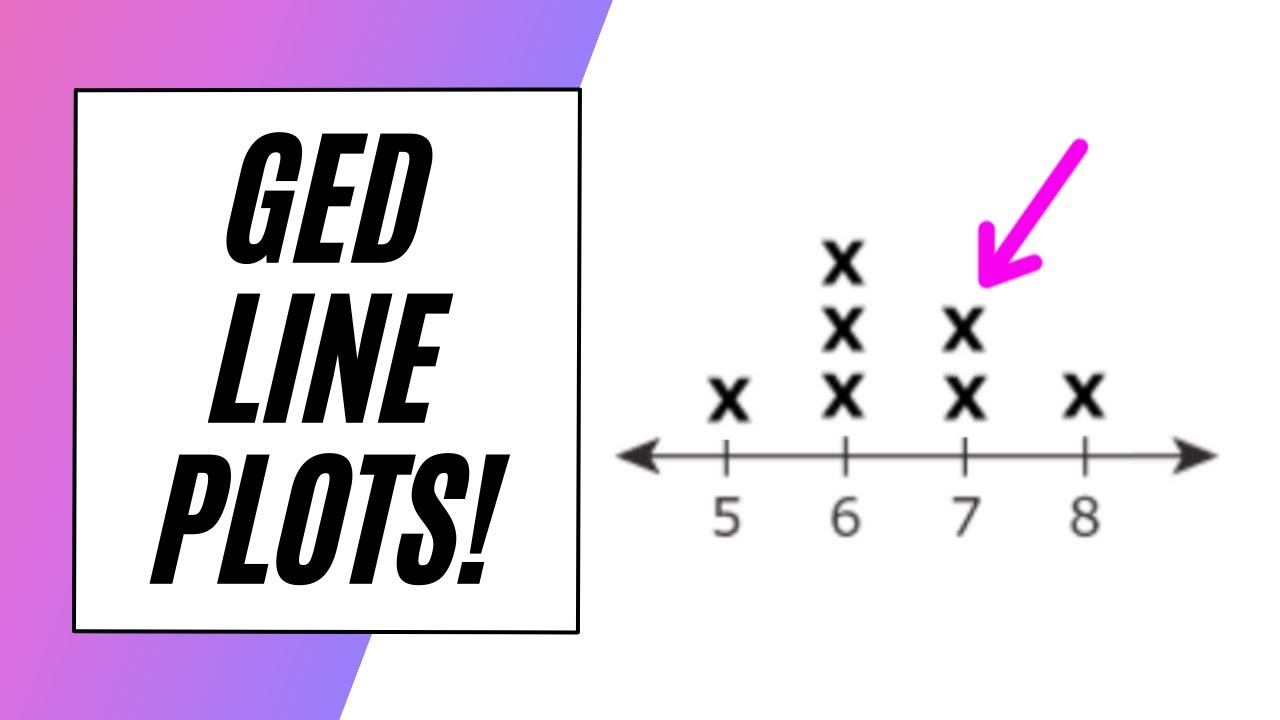 Master Ged Line Plots Youtube