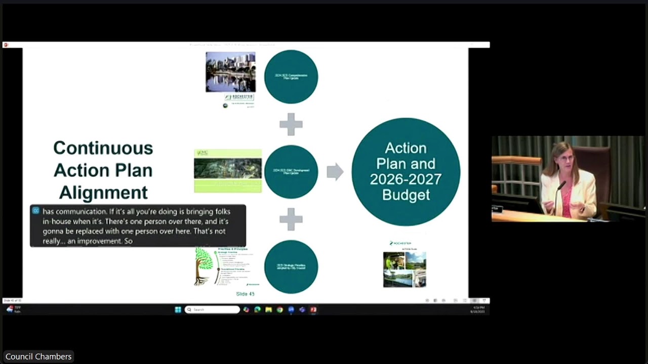 City Council Study Session 8 18 2025 Youtube