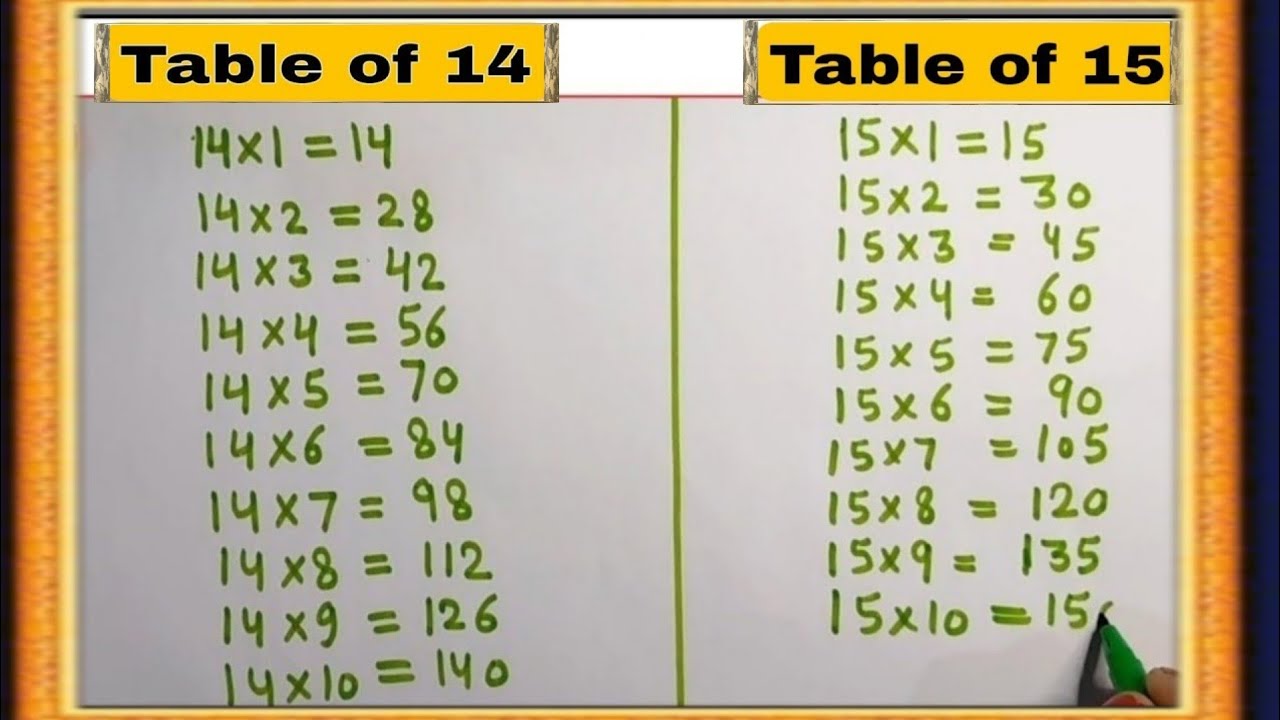 Learn Table Of 14 And 15 In English Table Of 14 Table Of 15