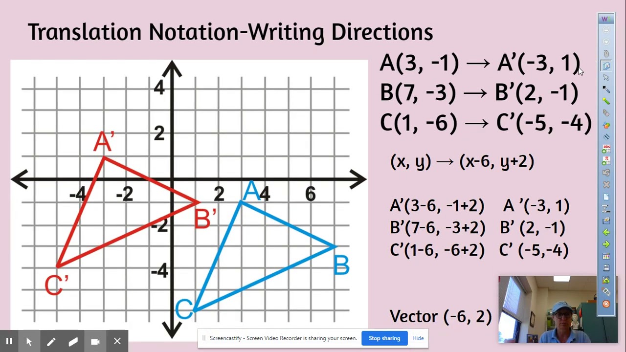 Translation Notation Youtube