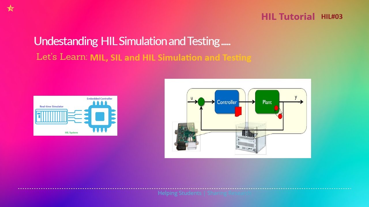Mil Sil And Hil Simulation And Testing Concept Hil Hil 03 Youtube
