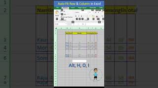 Excel Shortcut Quick Column Autofit Alt Hoi Exceltips Excelshorts