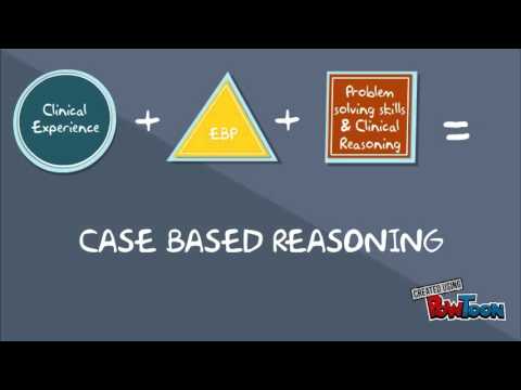 Case Based Reasoning Assignment Youtube