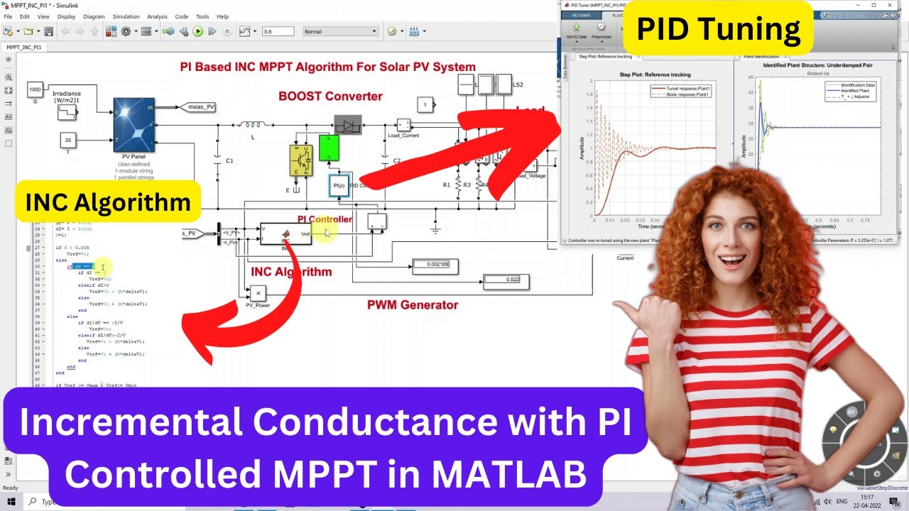 Incremental Conductance With Pi Controlled Mppt In Matlab