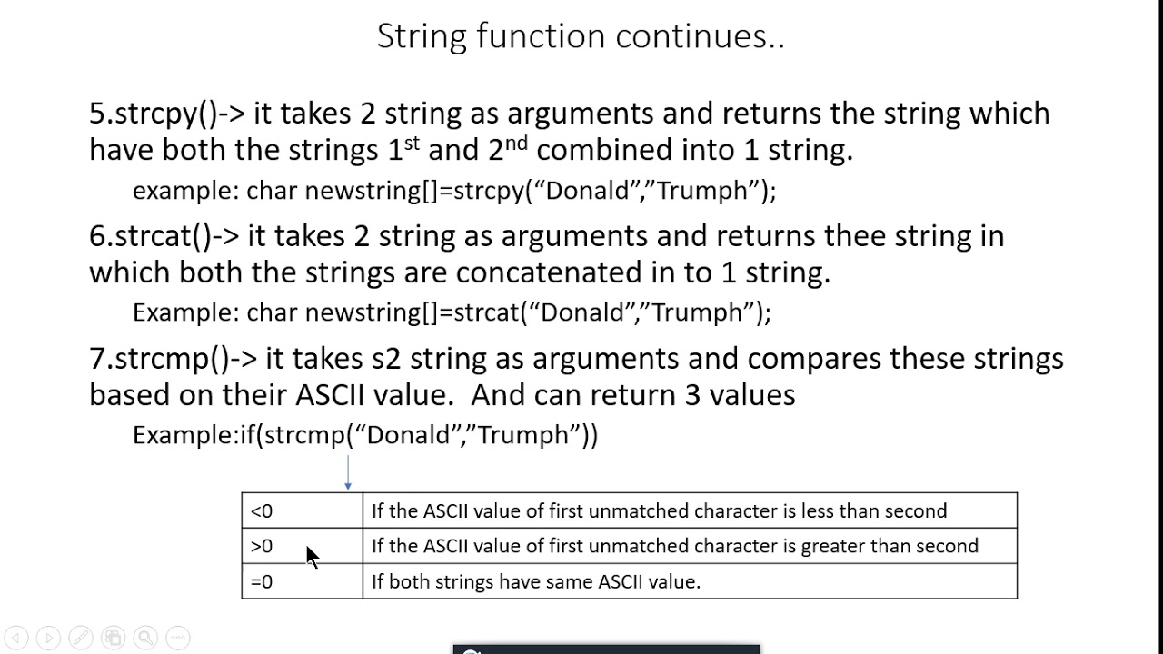 Strings String Functions C Programming Tutorial For Beginners