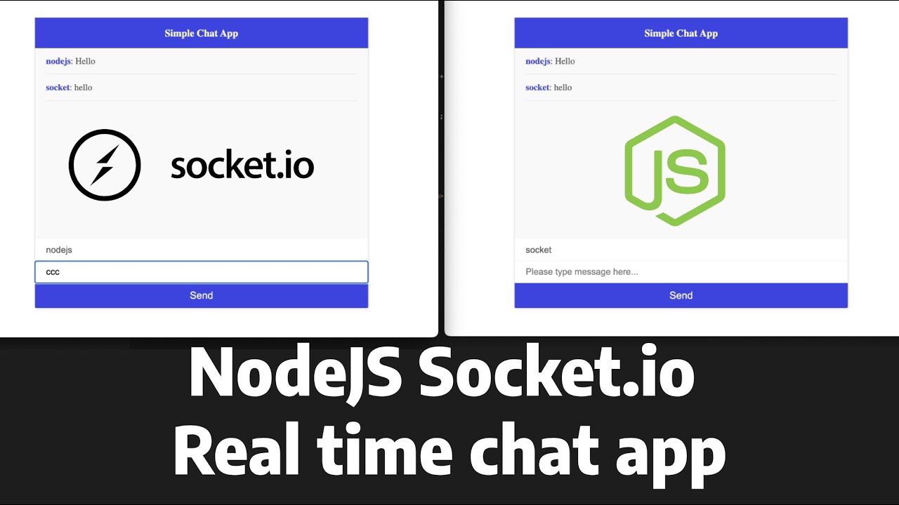 рџ ґ Realtime Chat Application Using Nodejs And Socket Io Devhubspot