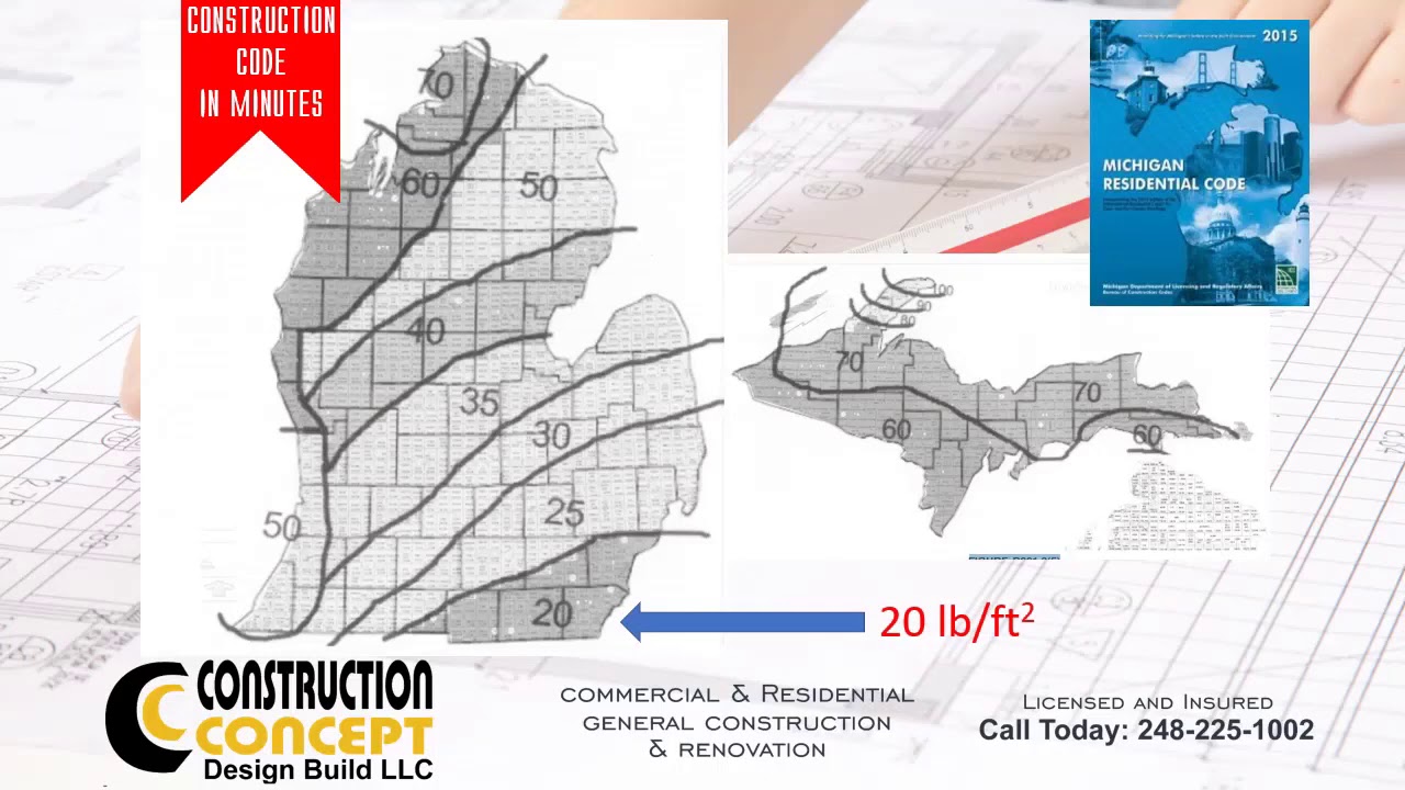Your Guide To The Michigan Snow Load Map Don T Ignore It Michigan