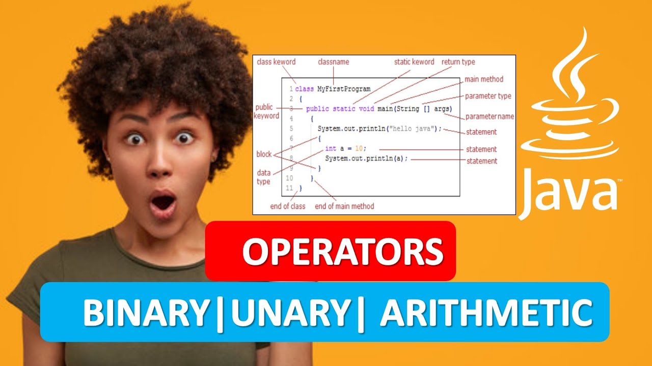 Java Operators Java Binary Unary Arithmetic Operators Java Programming
