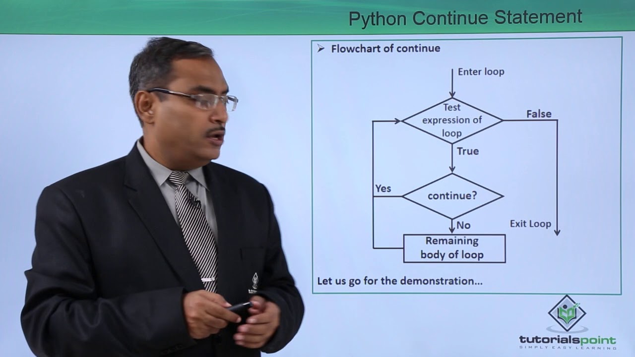 Python Continue Statement Youtube