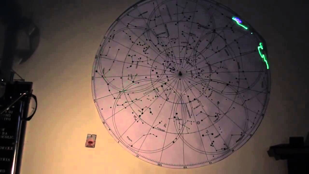 Laser Youtube