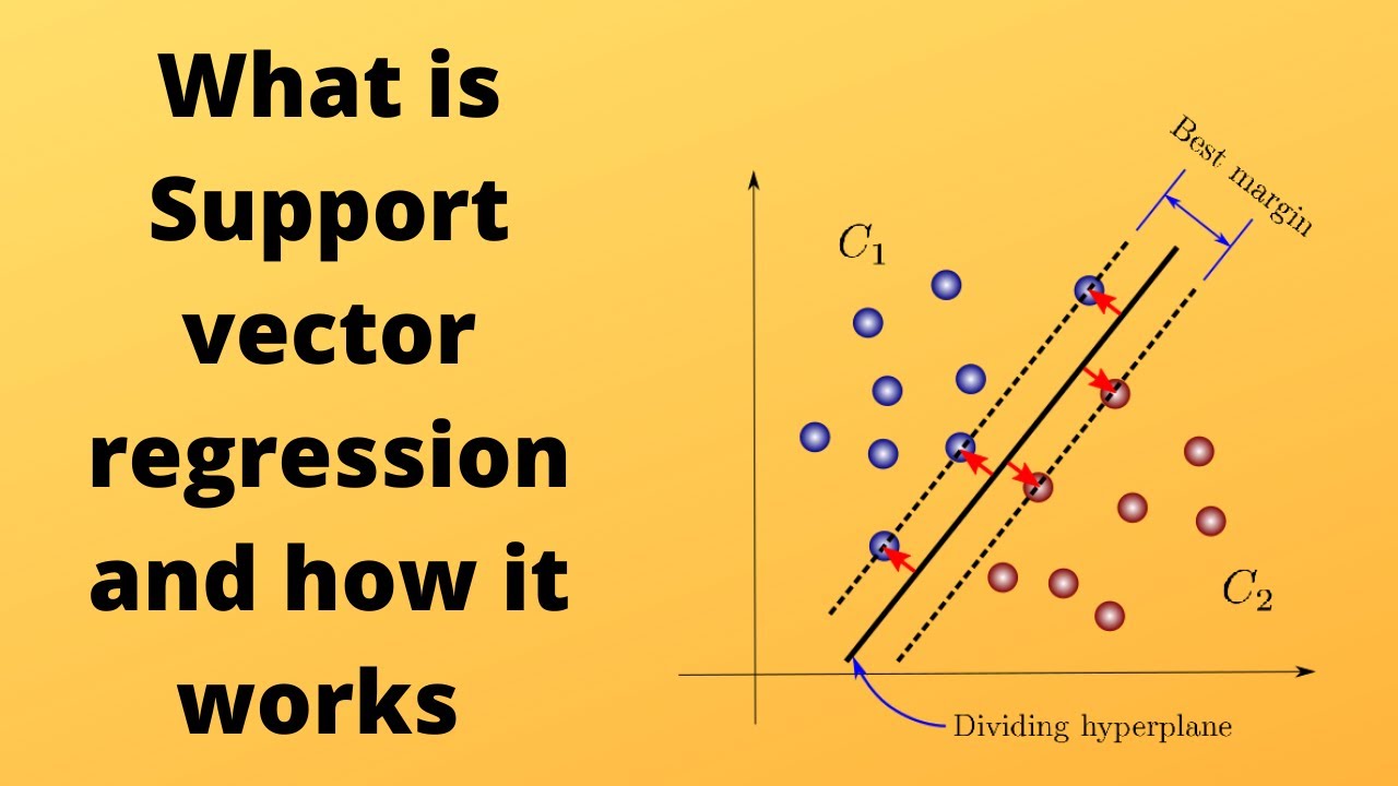 Support Vector Regression In Machine Learning 55 Off