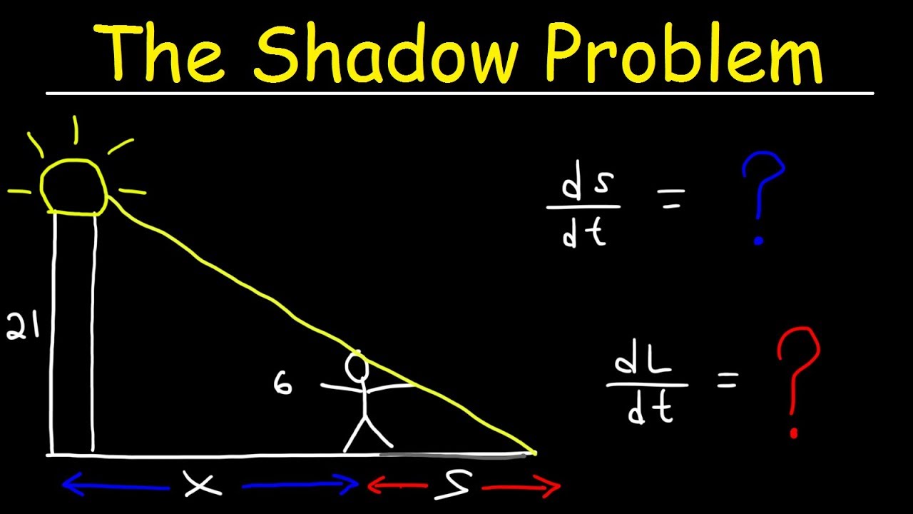 Related Rates The Shadow Problem Youtube