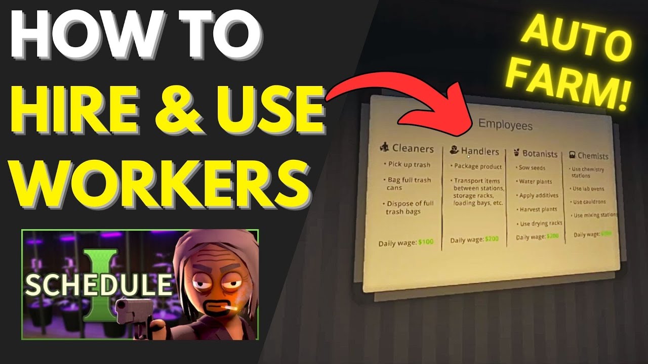 How To Hire Use Workers Schedule 1 Easy Tutorial Youtube