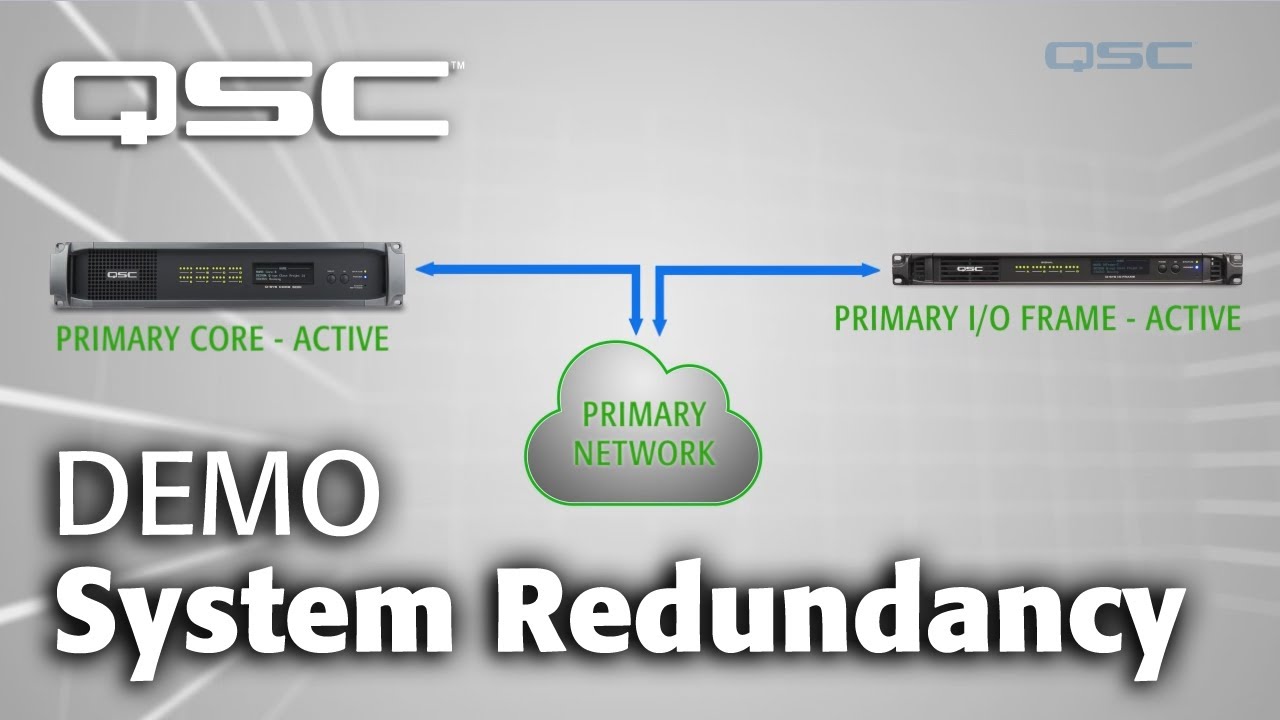 Q Sys Demo System Redundancy Youtube