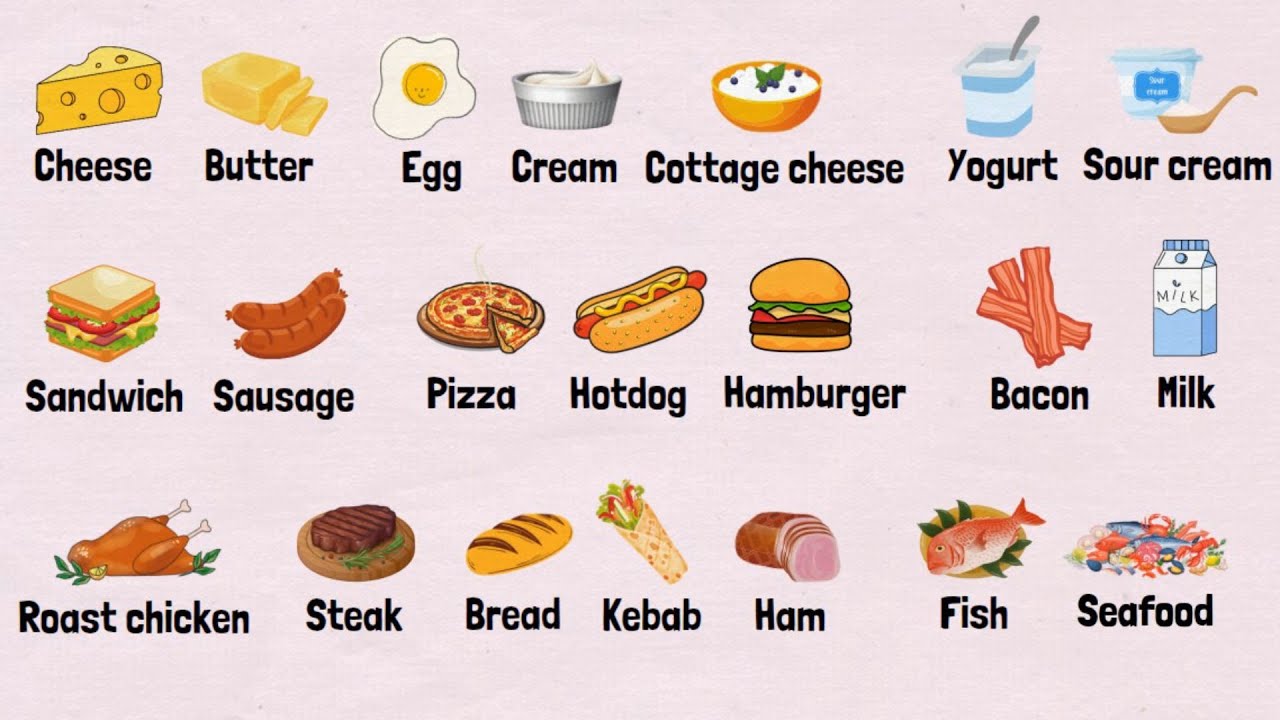 Useful Food Names In English With Pictures 7esl 44 Off