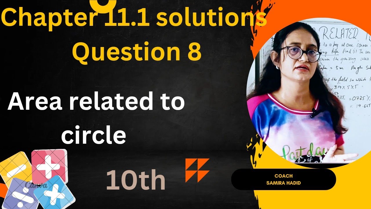 Solutions Of Youtube