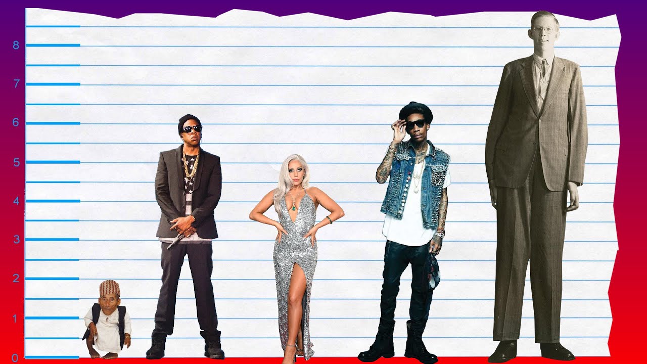 How Tall Is Jay Z Height Comparison Youtube