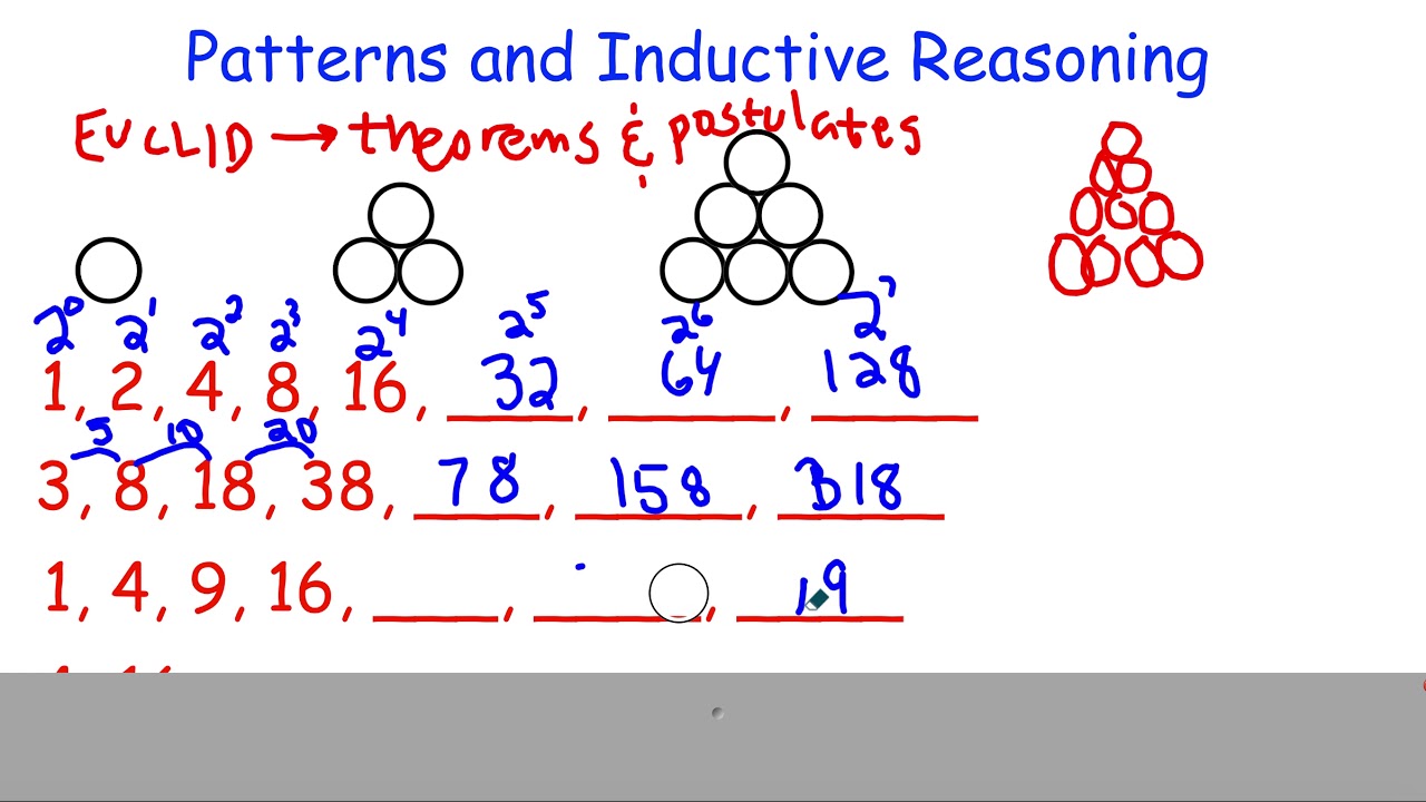 Inductive Reasoning Patterns