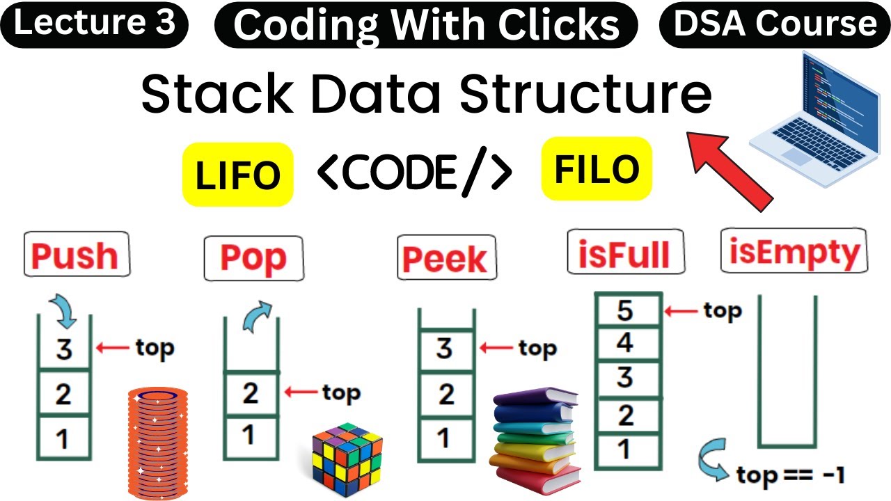 Coding Blocks Data Structures At Harrison Trethowan Blog