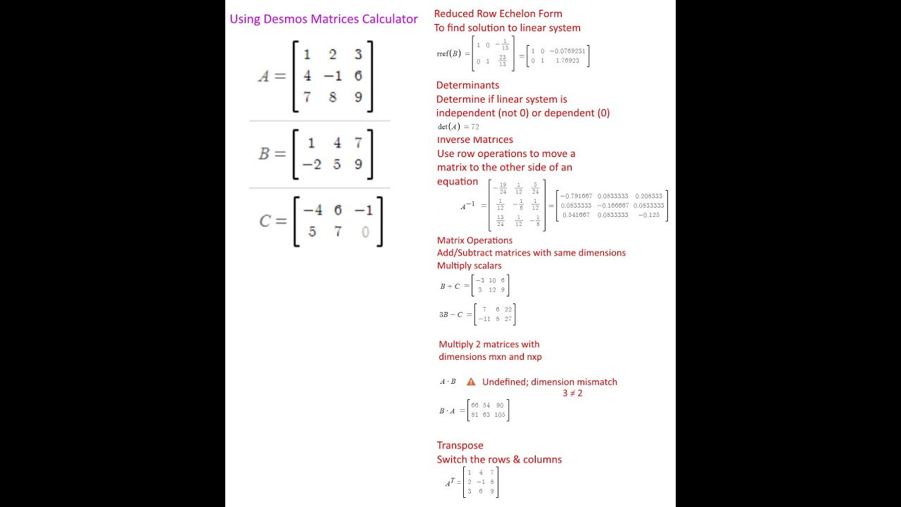 Using Desmos For Problems Involving Matrices Youtube