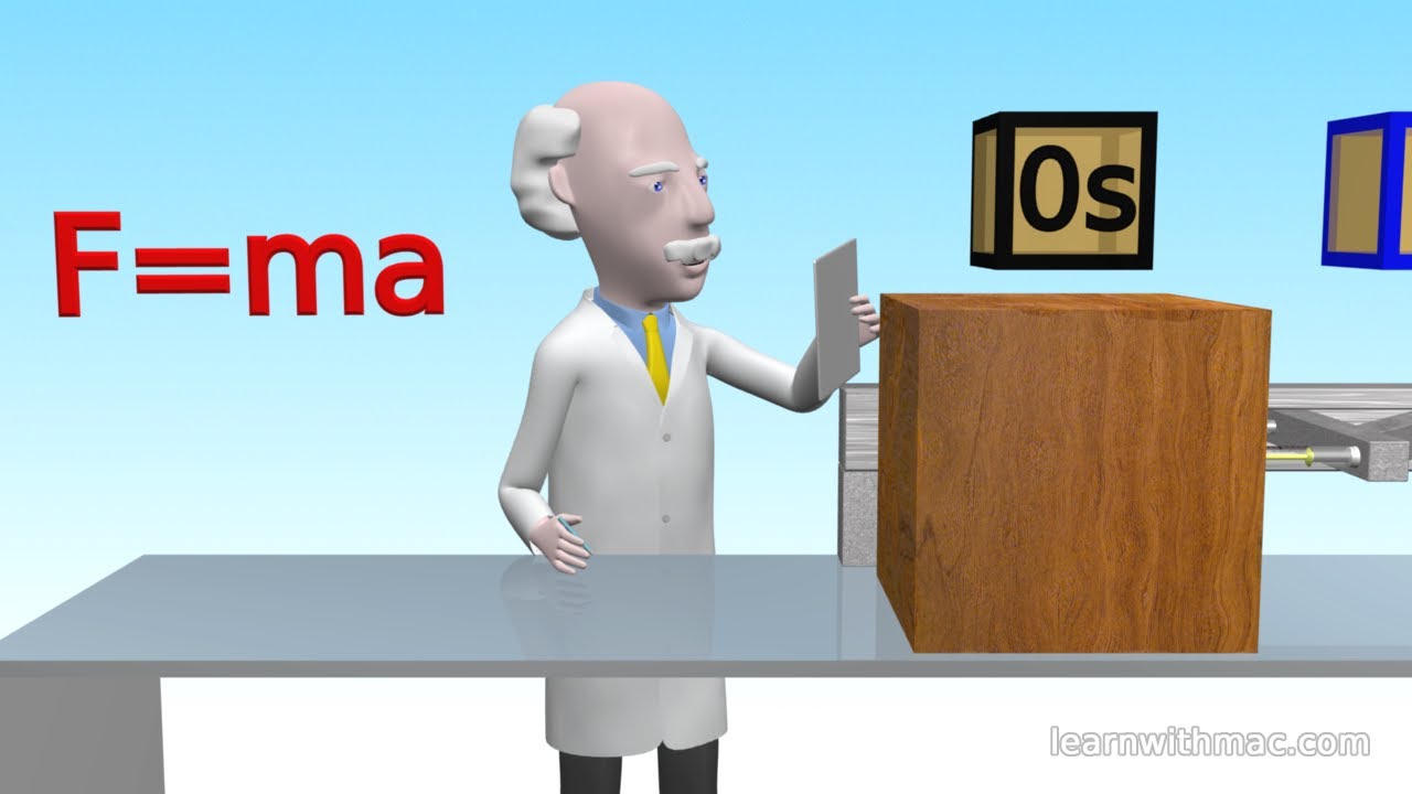 Professor Mac Explains Newton S Second Law Of Motion Youtube
