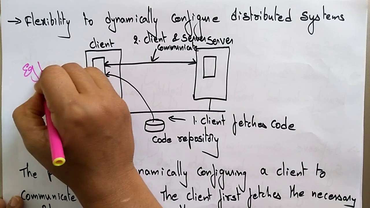 Code Migration In Distributed System Keyoncelrobinson