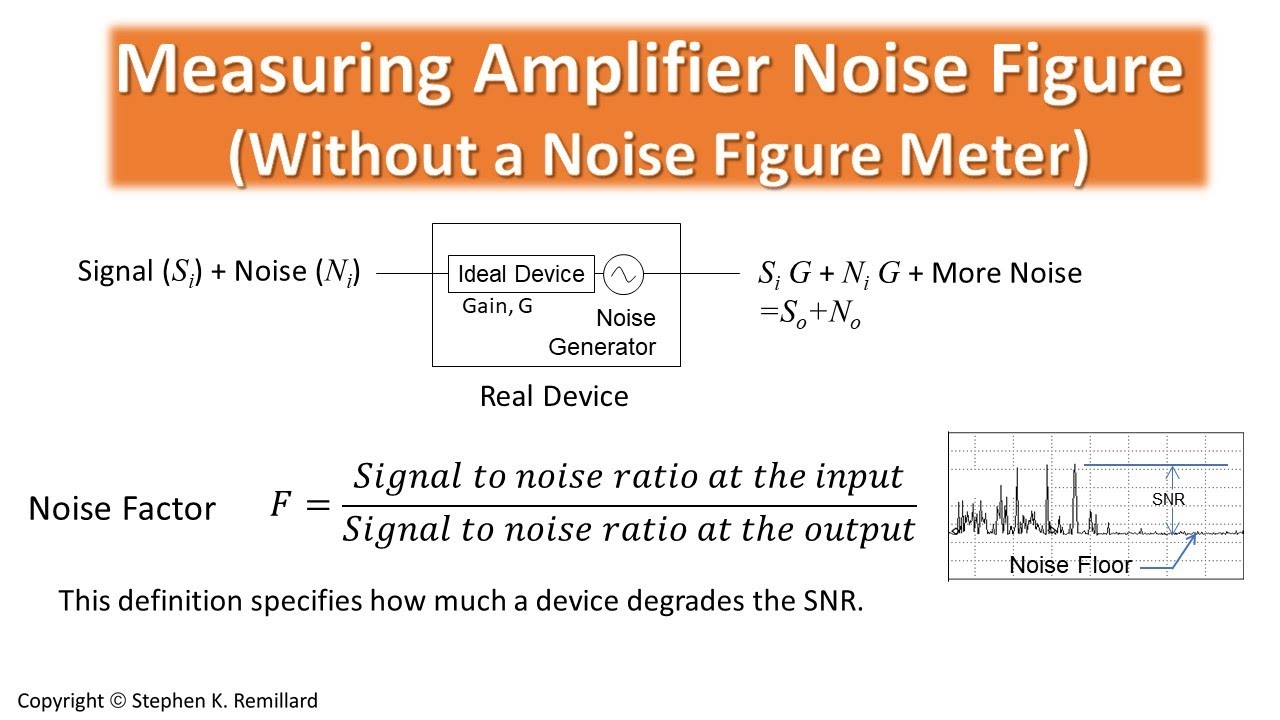 Noise Figure Laser Scientist