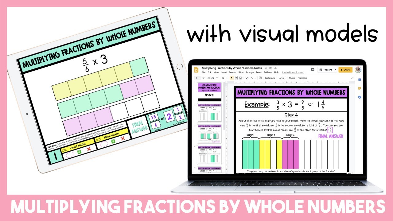 Multiplying Fractions Visual Representation