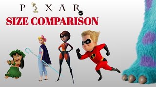 Pixar 2 Size Comparison Biggest Characters Of Pixar Doovi