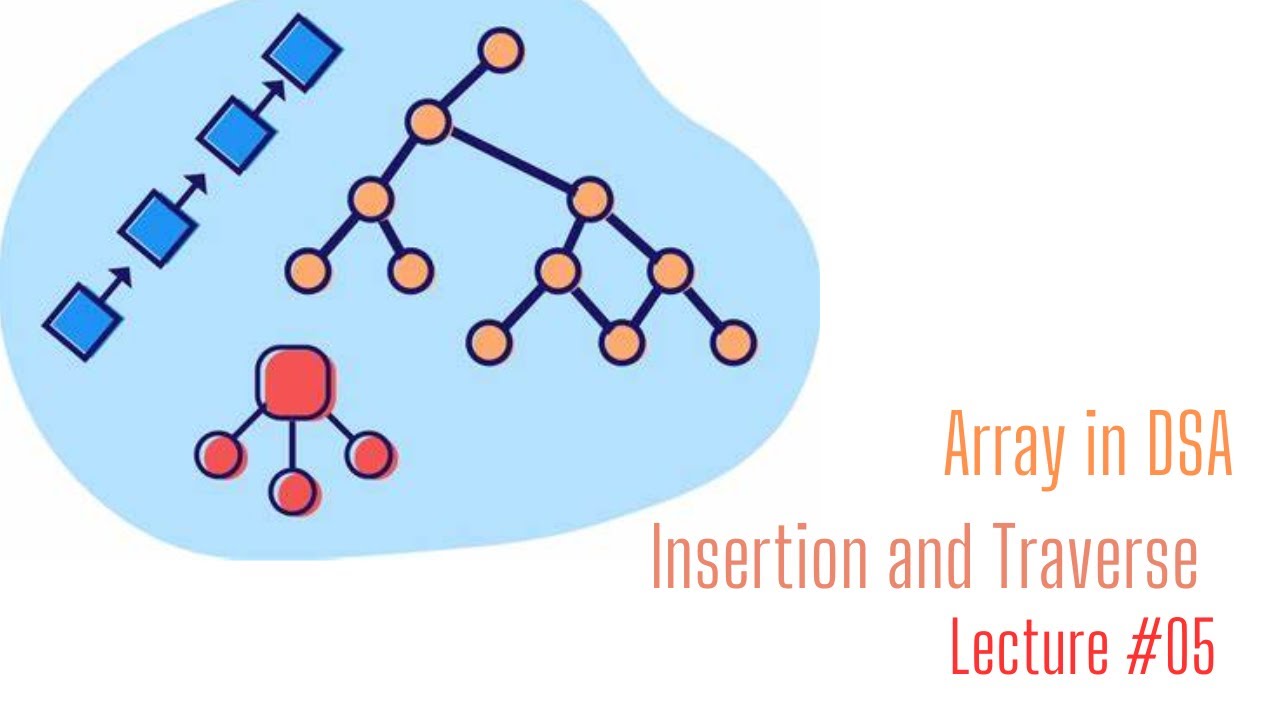 Array In Dsa Part 1 Youtube