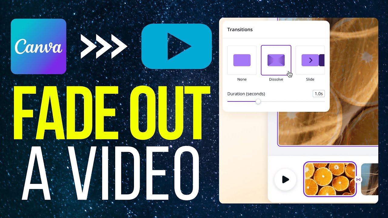 How To Fade Out Video In Canva 2025 Update Youtube