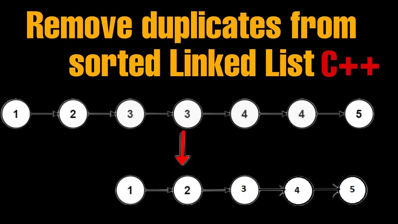 Remove Duplicates From Sorted Linked List Linked List Data