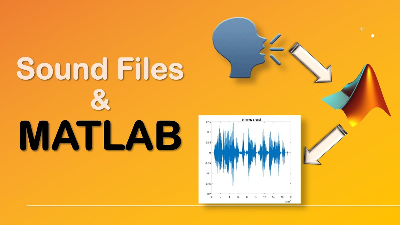 Sound Files Matlab Youtube