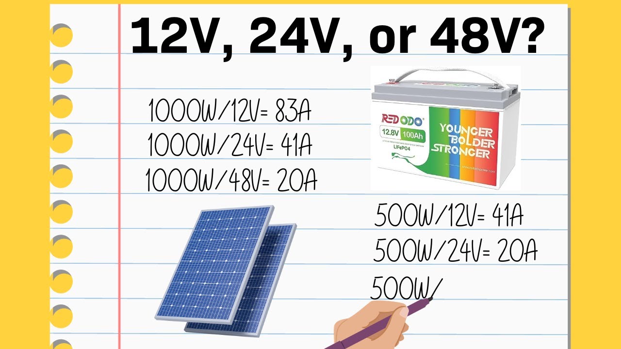 12v 24v Or 48v Battery For Off Grid Solar Power Youtube