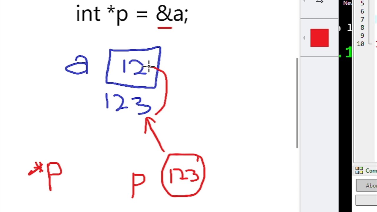 Bahasa Melayu Tutorial C 15 Pointer Youtube